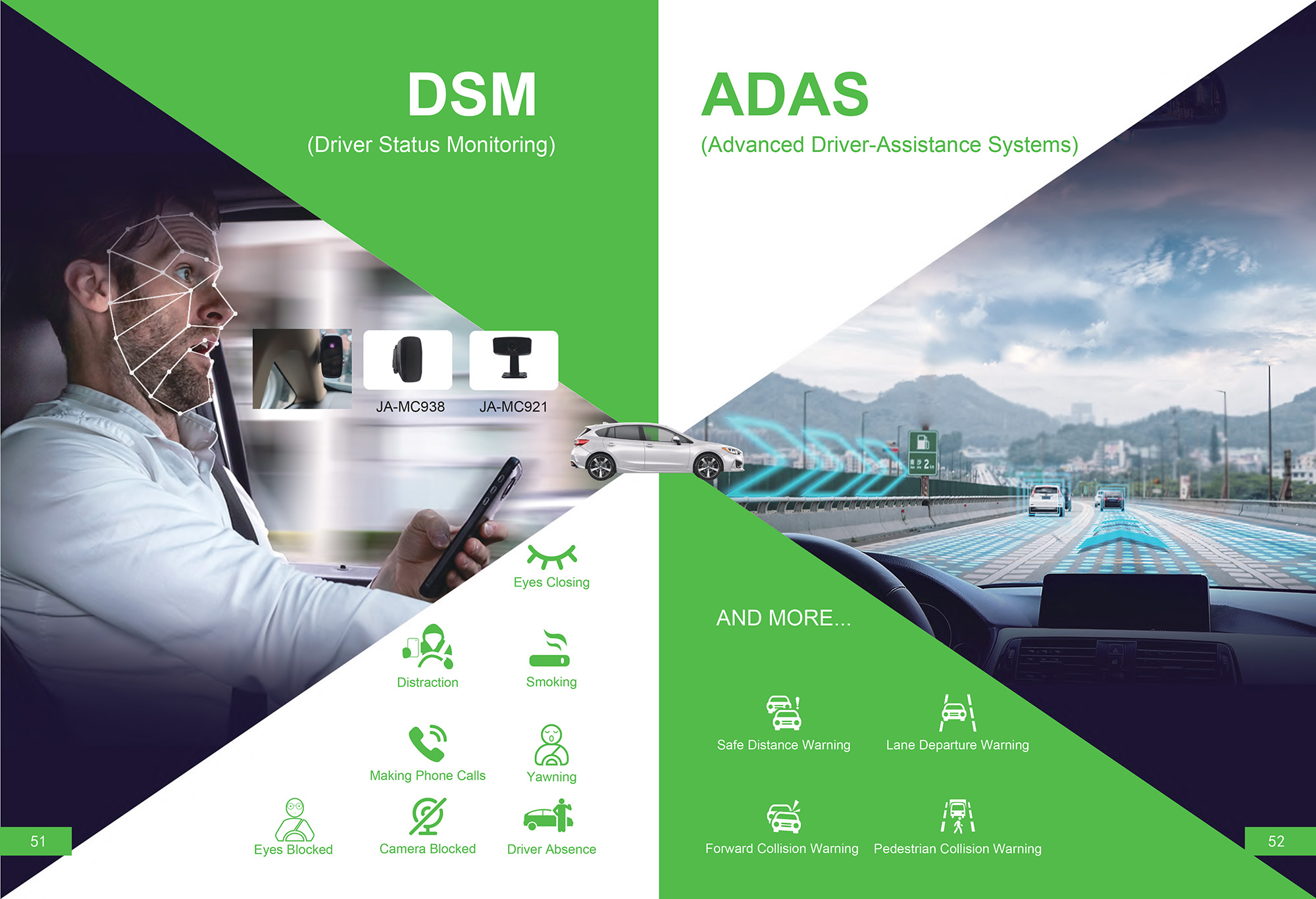 How does ADAS help drivers drive safely？,Icarvisions.com